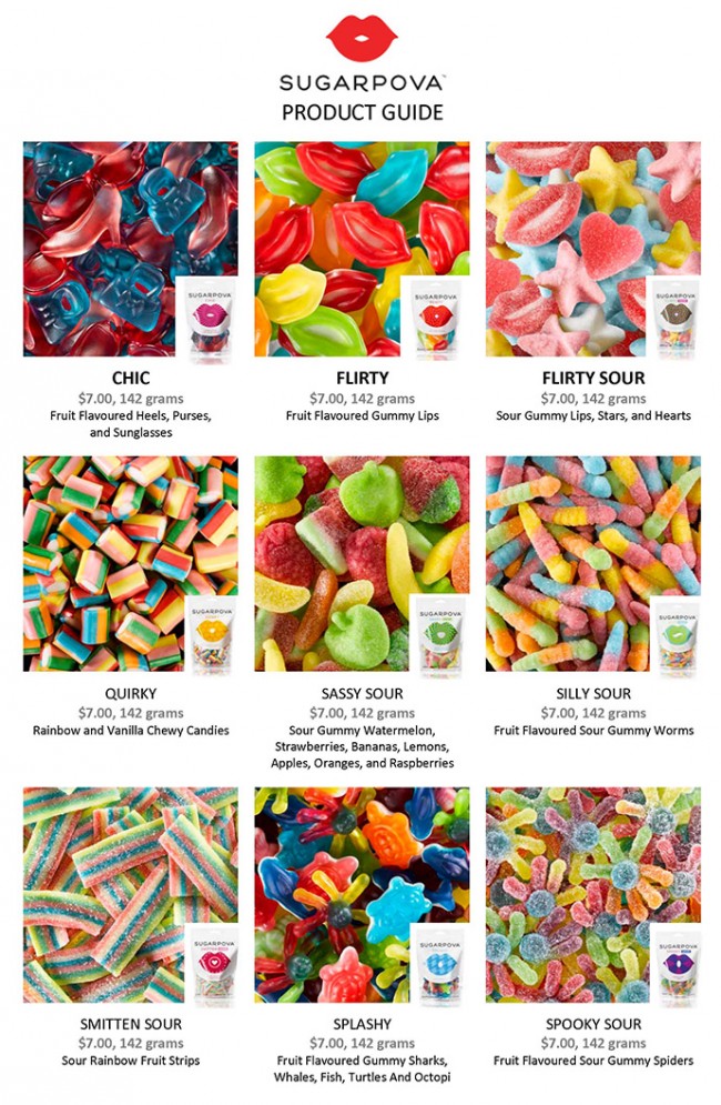 Maria Sharapova's Sugarpova Candies Available At Robinsons ...