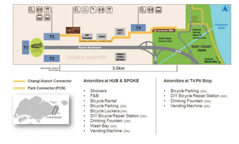 Changi Airport Connector Links East Coast Park to Changi Airport ...